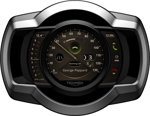 My Triumph Connectivity System, come funziona e quanto costa