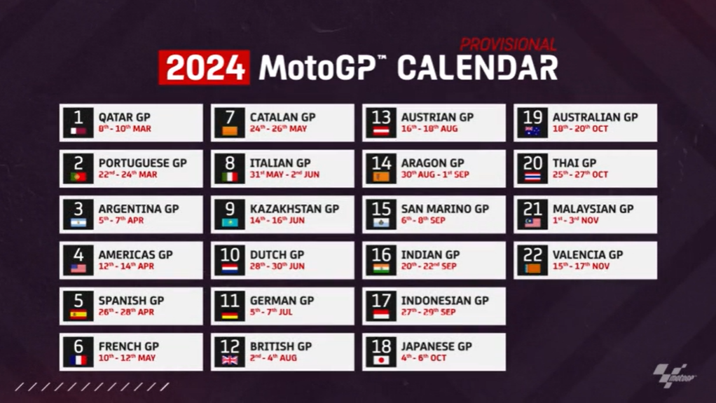 Calendario MotoGP 2024: 22 gare e GP d'Italia il 2 giugno